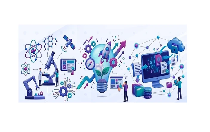 20 secteurs stratégiques en matière de technologie, d'innovation et de ...